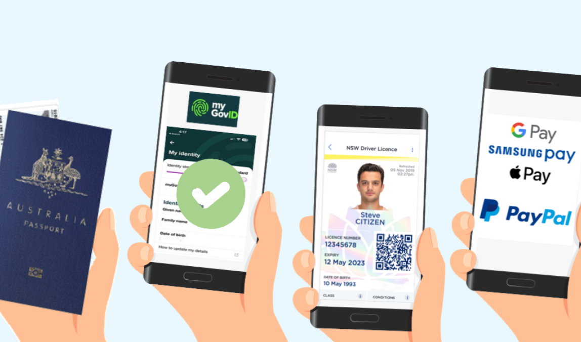 ID docs, Digital ID, digital driver licences and wallets | Digital ID ...